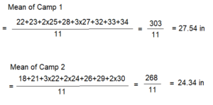 enVision Math Common Core Grade 7 Answer Key Topic 6 Use Sampling To ...