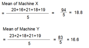 enVision Math Common Core Grade 7 Answer Key Topic 6 Use Sampling To ...