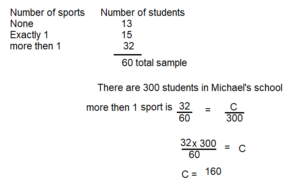 enVision Math Common Core Grade 7 Answer Key Topic 6 Use Sampling To ...
