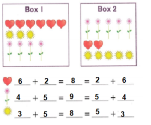 enVision Math Common Core Grade 2 Answer Key Topic 1 Fluently Add and ...