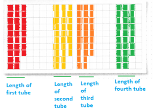 enVision Math Common Core Grade 6 Answer Key Topic 1 Use Positive ...