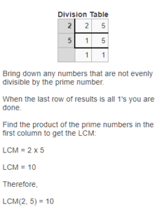 Envision Math Common Core Grade 6 Answer Key Topic 3 Numeric And ...