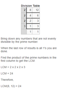 Envision Math Common Core Grade 6 Answer Key Topic 3 Numeric And ...