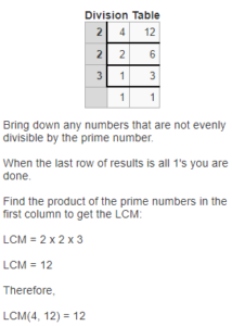 Envision Math Common Core Grade 6 Answer Key Topic 3 Numeric And ...