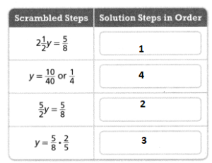 Envision Math Common Core Grade 6 Answer Key Topic 4 Represent And ...