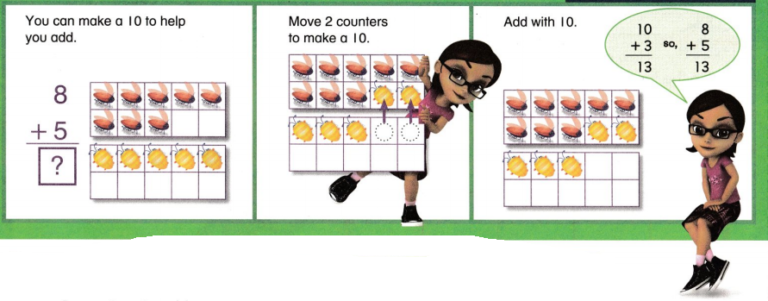 enVision Math Common Core Grade 2 Answer Key Topic 1 Fluently Add and ...
