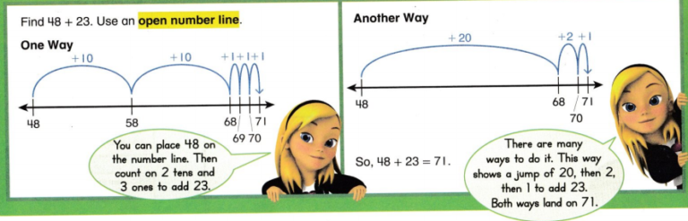 enVision Math Common Core Grade 2 Answer Key Topic 3 Add Within 100 ...