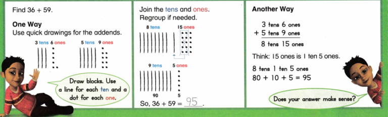 enVision Math Common Core Grade 2 Answer Key Topic 4 Fluently Add ...