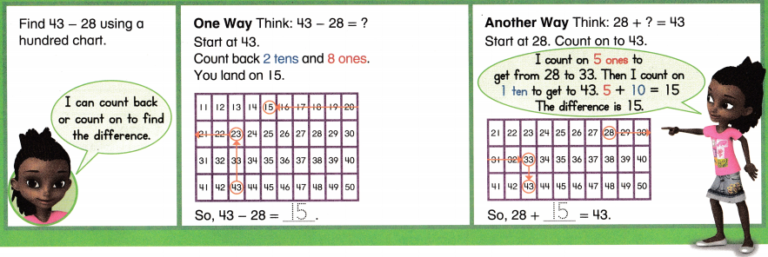 enVision Math Common Core Grade 2 Answer Key Topic 5 Subtract Within ...