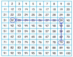 enVision Math Common Core Grade 2 Answer Key Topic 5 Subtract Within ...