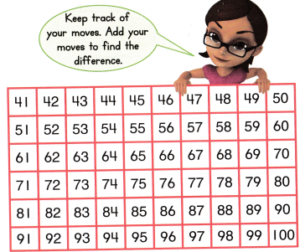 enVision Math Common Core Grade 2 Answer Key Topic 5 Subtract Within ...