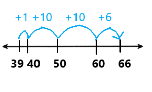 enVision Math Common Core Grade 2 Answer Key Topic 5 Subtract Within ...