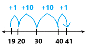 enVision Math Common Core Grade 2 Answer Key Topic 5 Subtract Within ...