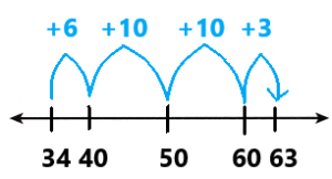 enVision Math Common Core Grade 2 Answer Key Topic 5 Subtract Within ...