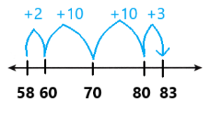 enVision Math Common Core Grade 2 Answer Key Topic 5 Subtract Within ...