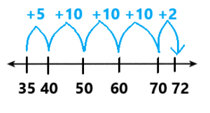 enVision Math Common Core Grade 2 Answer Key Topic 5 Subtract Within ...