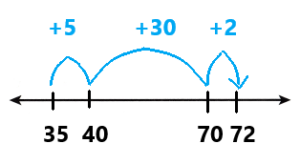 enVision Math Common Core Grade 2 Answer Key Topic 5 Subtract Within ...