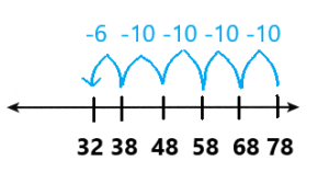 enVision Math Common Core Grade 2 Answer Key Topic 5 Subtract Within ...