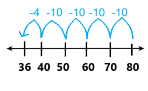 enVision Math Common Core Grade 2 Answer Key Topic 5 Subtract Within ...