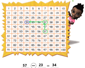 enVision Math Common Core Grade 2 Answer Key Topic 5 Subtract Within ...