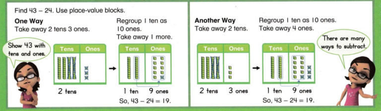 enVision Math Common Core Grade 2 Answer Key Topic 6 Fluently Subtract ...