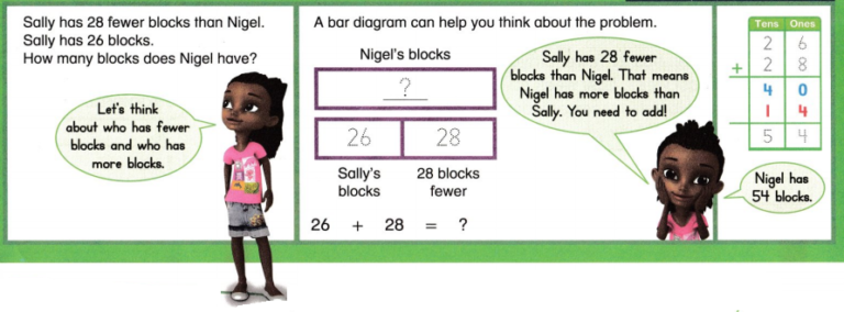 enVision Math Common Core Grade 2 Answer Key Topic 7 More Solving ...
