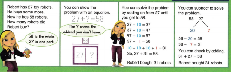enVision Math Common Core Grade 2 Answer Key Topic 7 More Solving ...