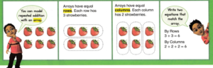 enVision Math Common Core Grade 2 Answer Key Topic 2 Work with Equal ...