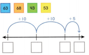 enVision Math Common Core Grade 2 Answer Key Topic 3 Add Within 100 ...