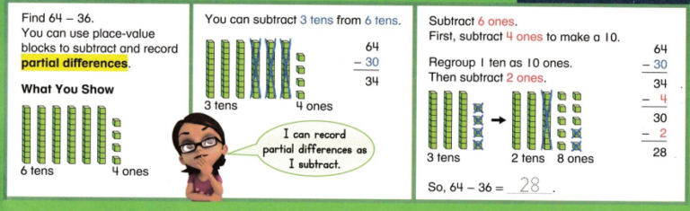 enVision Math Common Core Grade 2 Answer Key Topic 6 Fluently Subtract ...