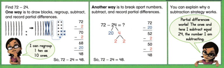 enVision Math Common Core Grade 2 Answer Key Topic 6 Fluently Subtract ...