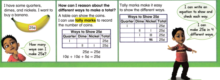 enVision Math Common Core Grade 2 Answer Key Topic 8 Work with Time and ...