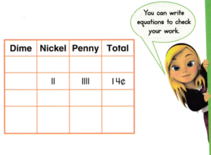 enVision Math Common Core Grade 2 Answer Key Topic 8 Work with Time and ...