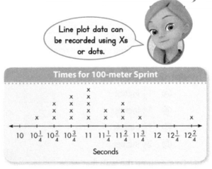 enVision Math Common Core Grade 4 Answer Key Topic 11 Represent and ...