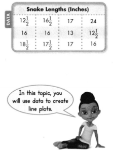 enVision Math Common Core Grade 4 Answer Key Topic 11 Represent and ...