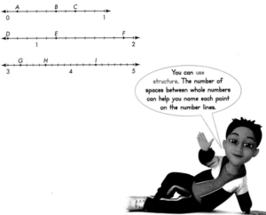 enVision Math Common Core Grade 4 Answer Key Topic 12 Understand and ...