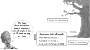 enVision Math Common Core Grade 4 Answer Key Topic 13 Measurement: Find ...