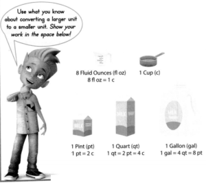enVision Math Common Core Grade 4 Answer Key Topic 13 Measurement: Find ...