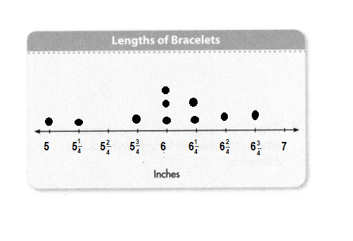 enVision Math Common Core Grade 4 Answer Key Topic 11 Represent and ...