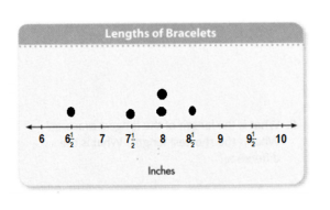enVision Math Common Core Grade 4 Answer Key Topic 11 Represent and ...