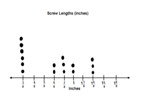 enVision Math Common Core Grade 4 Answer Key Topic 11 Represent and ...