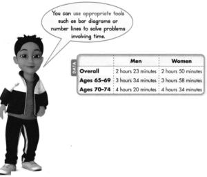 enVision Math Common Core Grade 4 Answer Key Topic 10 Extend ...