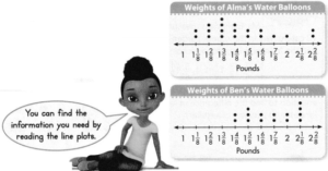 enVision Math Common Core Grade 4 Answer Key Topic 11 Represent and ...