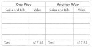enVision Math Common Core Grade 4 Answer Key Topic 12 Understand and ...