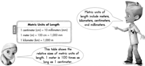 enVision Math Common Core Grade 4 Answer Key Topic 13 Measurement: Find ...