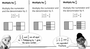enVision Math Common Core Grade 4 Answer Key Topic 8 Extend ...