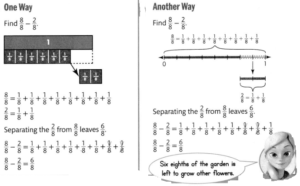 enVision Math Common Core Grade 4 Answer Key Topic 9 Understand ...