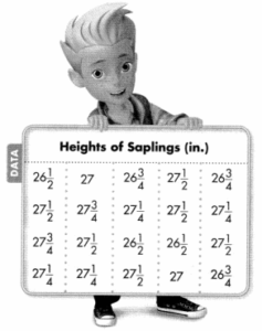 enVision Math Common Core Grade 5 Answer Key Topic 10 Represent and ...