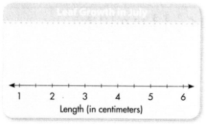 enVision Math Common Core Grade 5 Answer Key Topic 10 Represent and ...