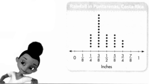 enVision Math Common Core Grade 5 Answer Key Topic 10 Represent and ...